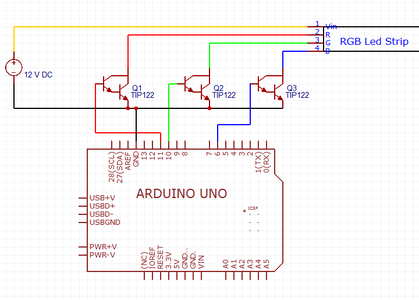 Responsive LED Backlight With Arduino and Python : 5 Steps (with Pictures) - Instructables