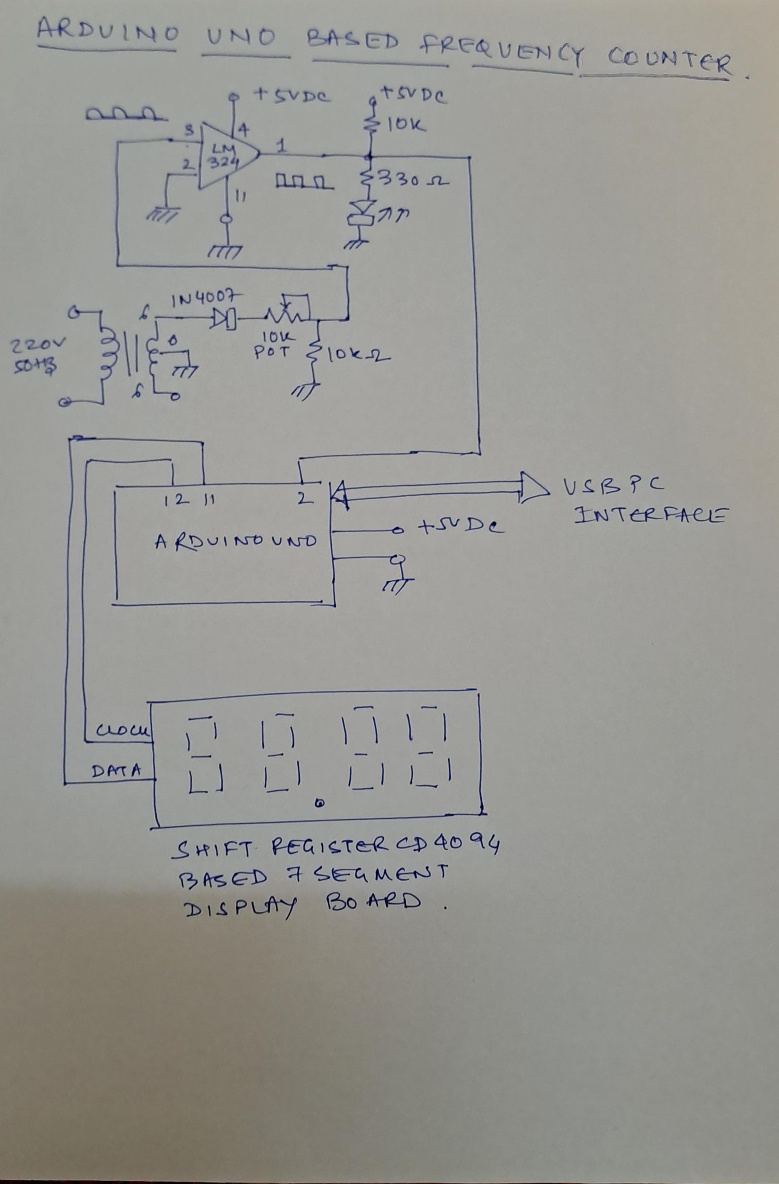 Digital Mains Frequency Meter Using Arduino Uno - Instructables