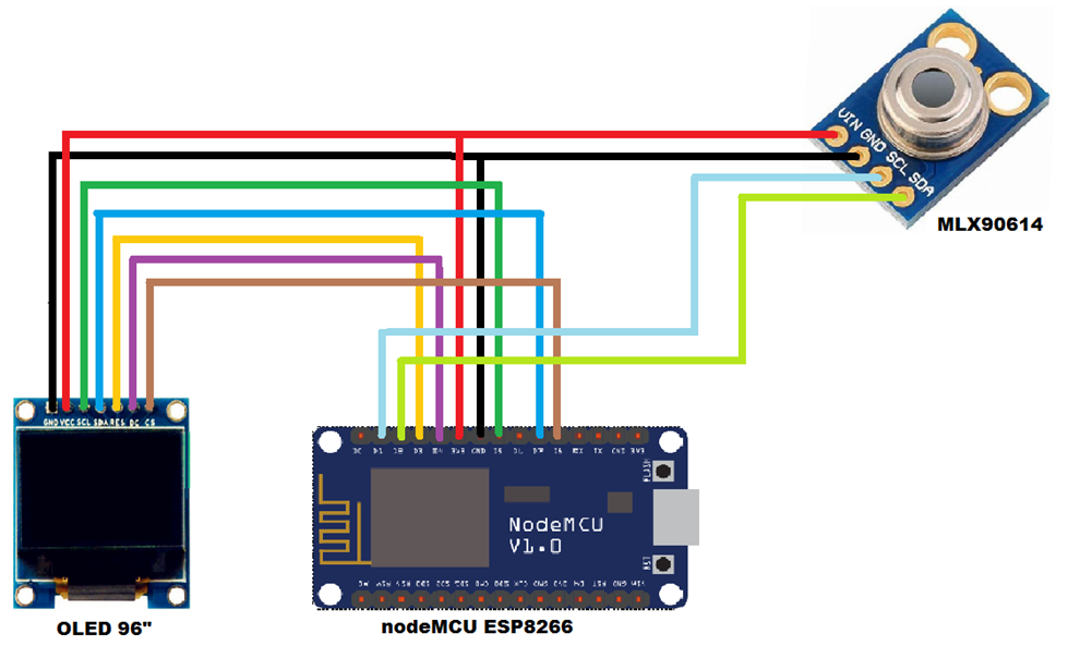 NodeMCU Weather Station With SSD1306 OLED And BME280 Sensor, 57% OFF
