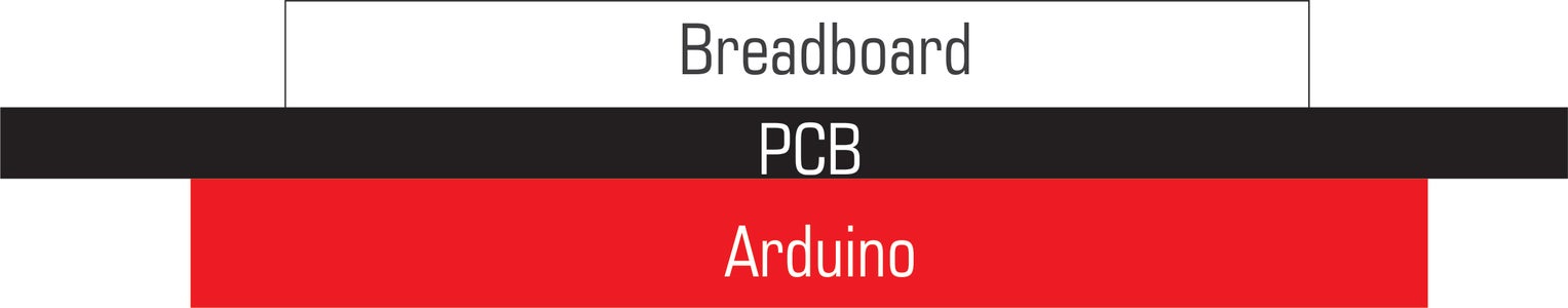 Arduino Breadboard Shield 10 Steps Instructables