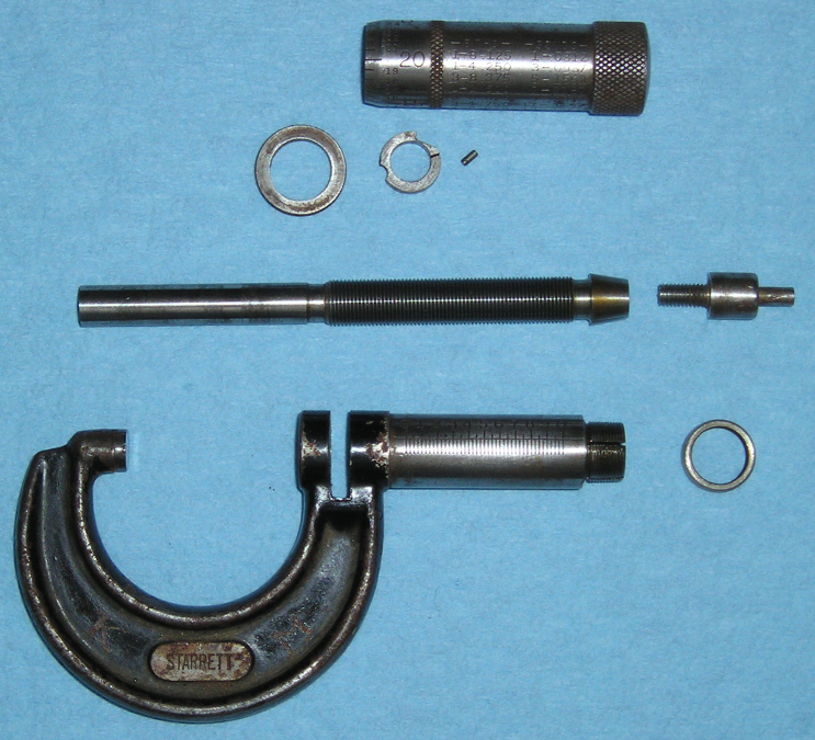 Evaluate, Repair and Adjust a Second-Hand Micrometer : 9 Steps ...