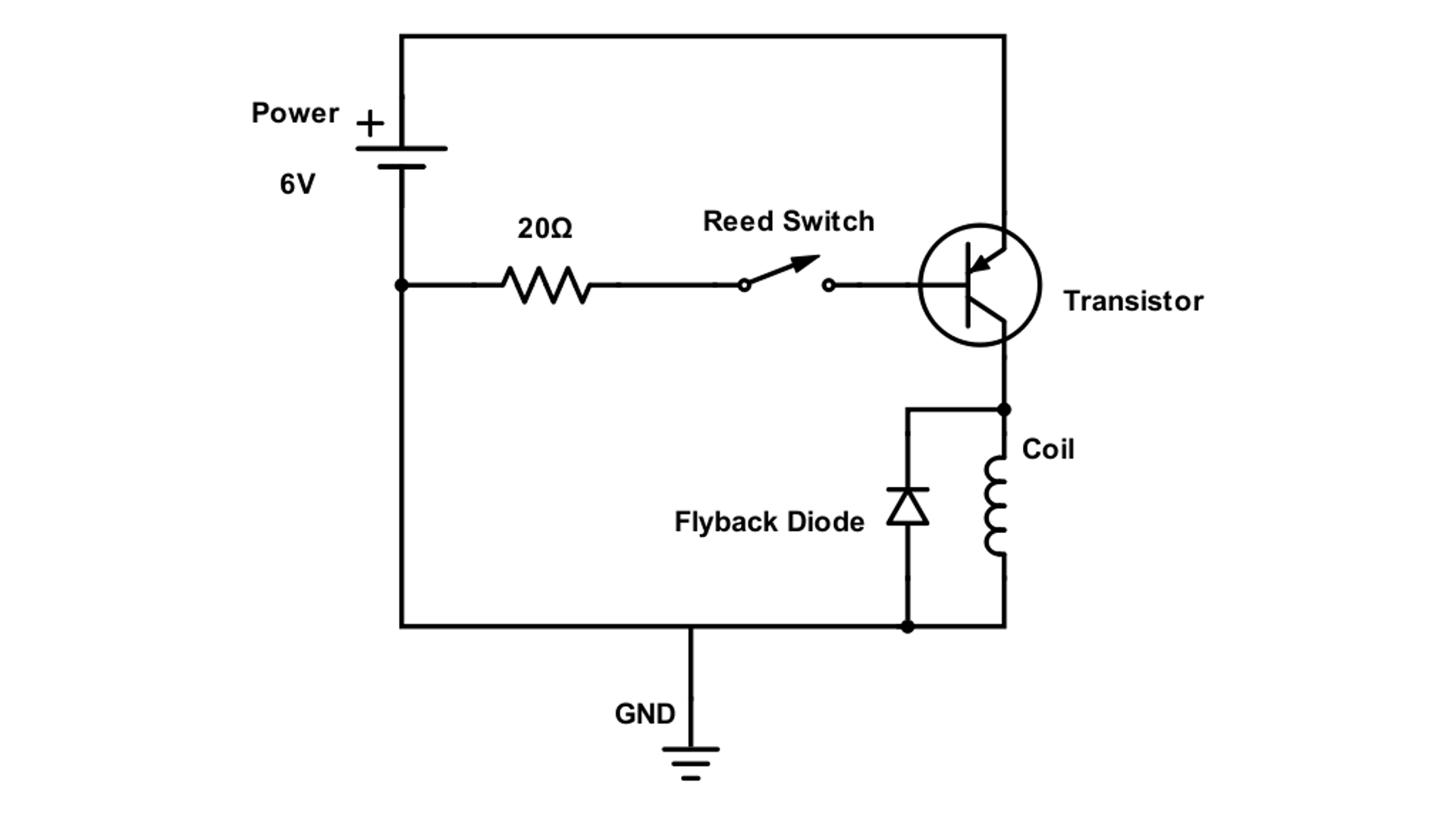 Brushless DC Motor : 6 Steps (with Pictures) - Instructables