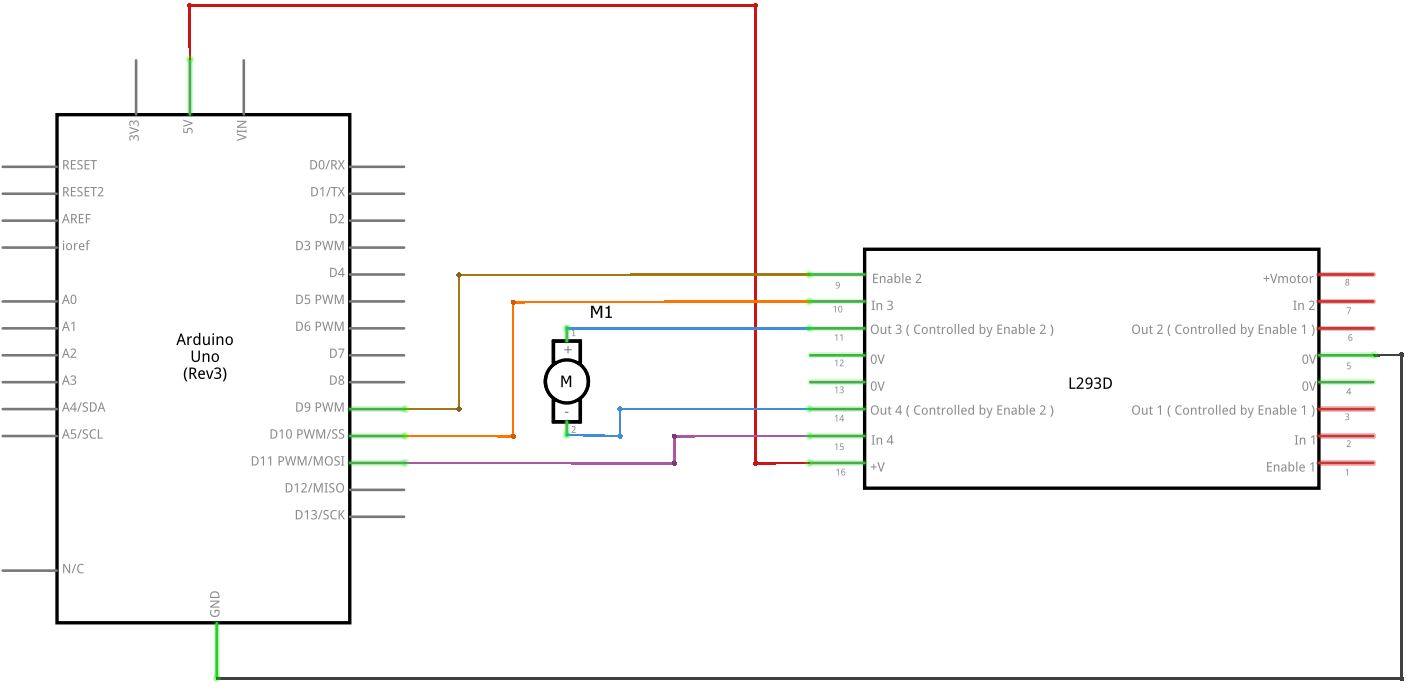 Control DC Motor Using L293D : 4 Steps - Instructables