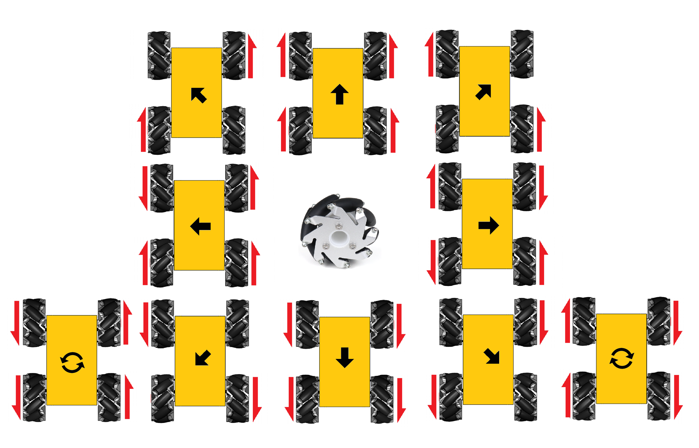 App Control a Rubber Band Gun on a Mecanum Car : 8 Steps - Instructables