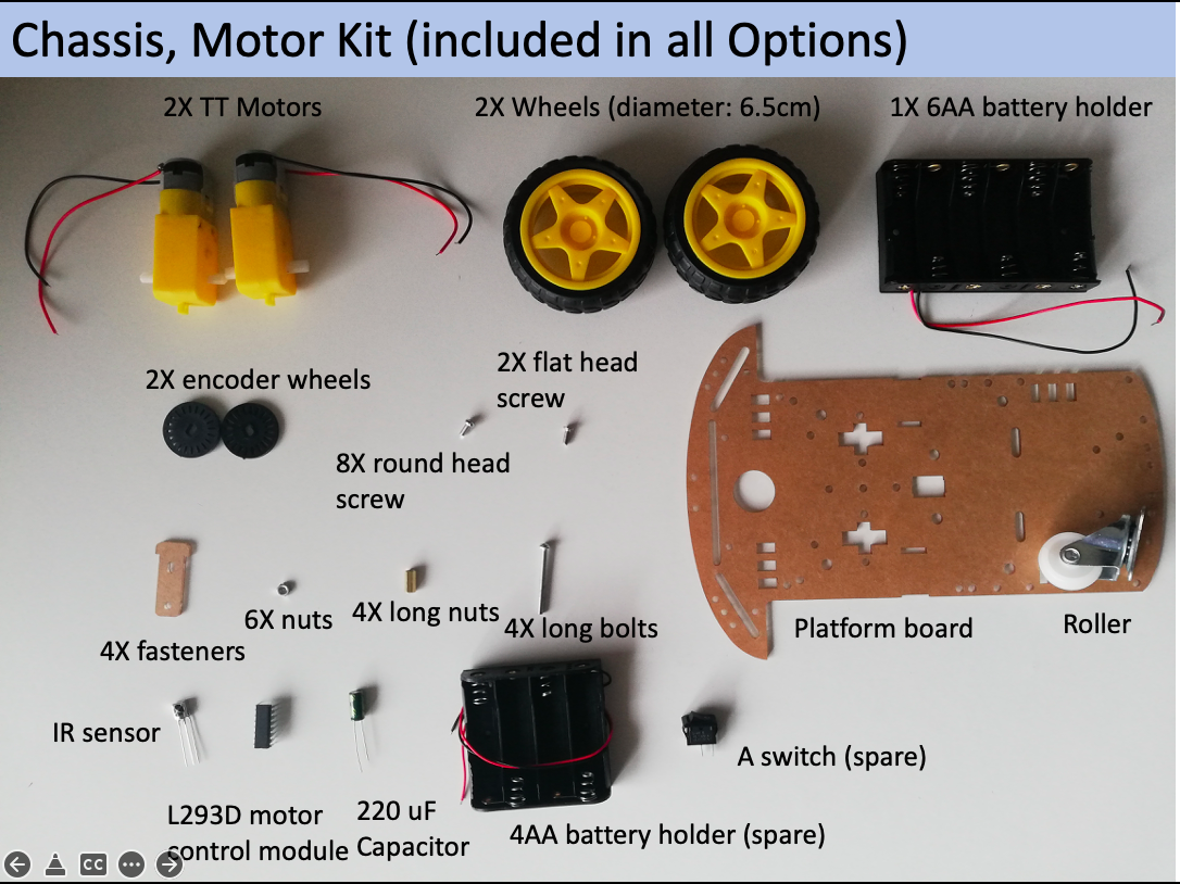 How to Make a Infrared (IR) Remote Controlled Car With a TV Remote for ...
