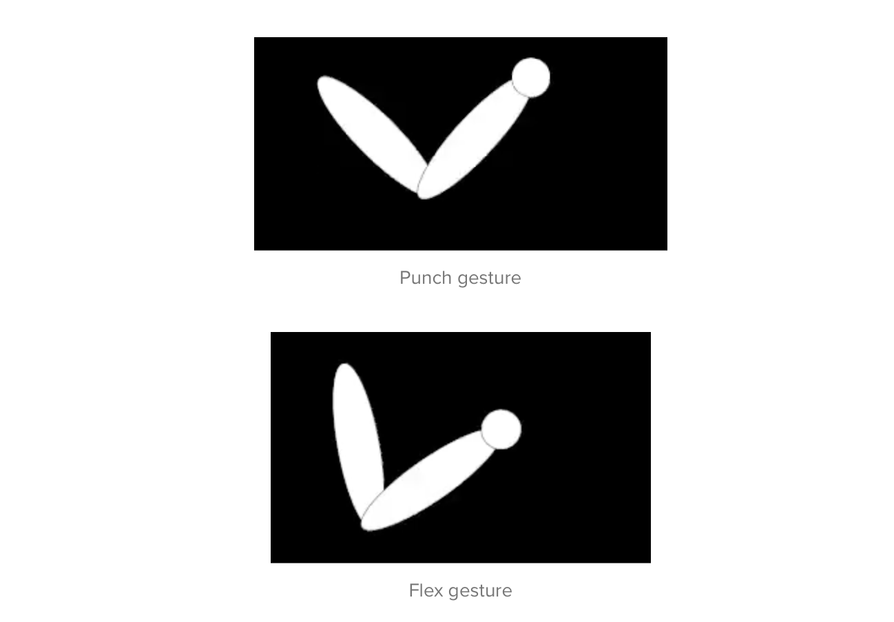 Gesture Recognition: TinyML for 8-bit Microcontroller.How to Create a ...