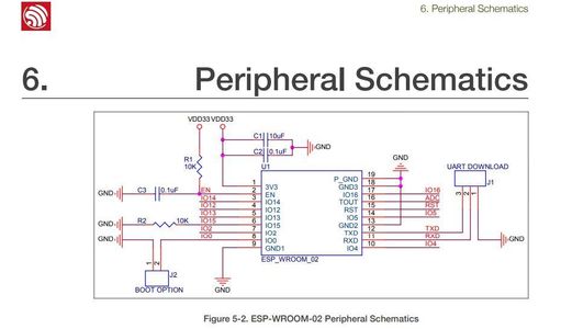 ESPWroom02 Breakout Board : 13 Steps (with Pictures) - Instructables