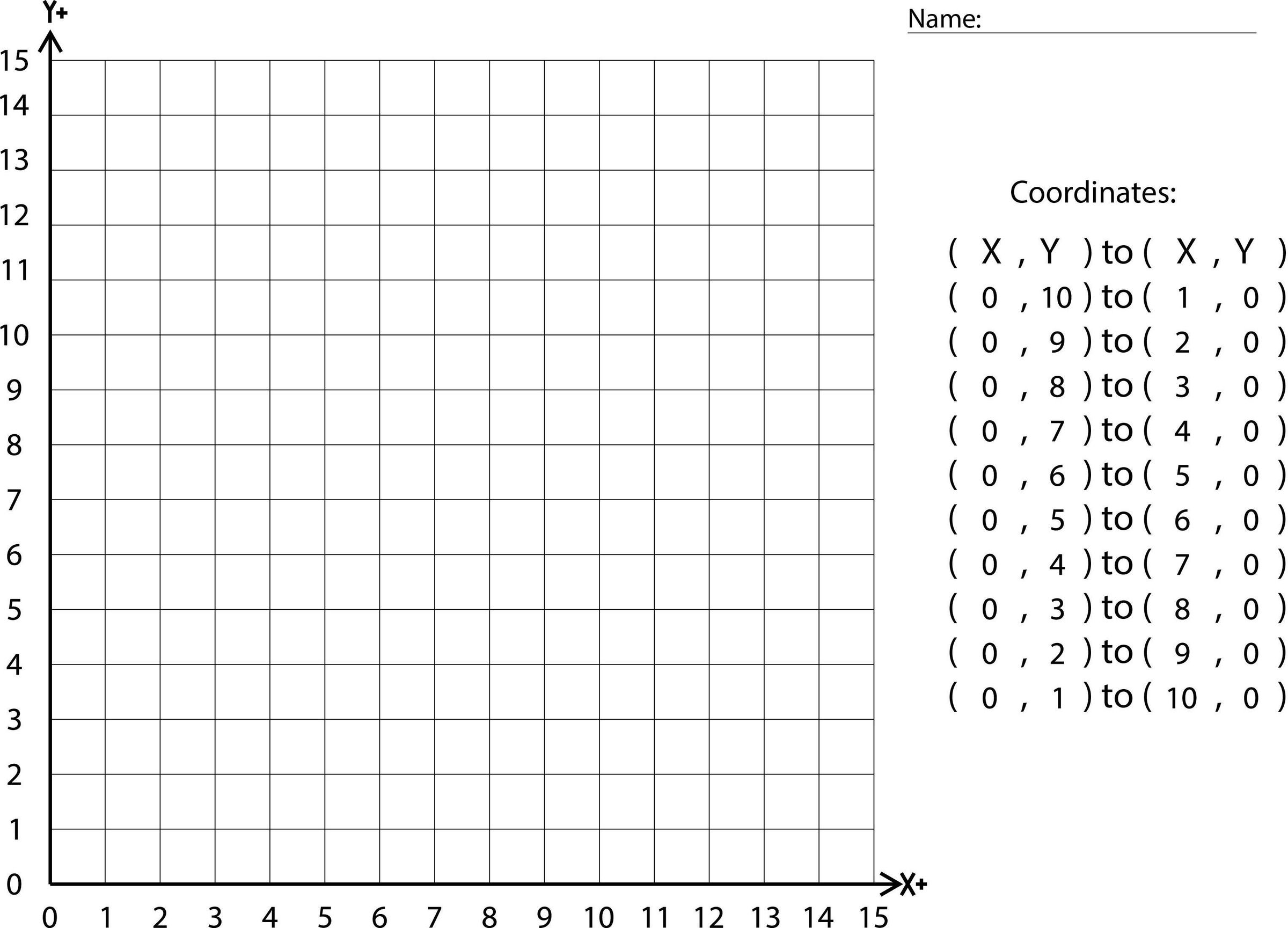 A Lesson in Basic Graphing With Parabolic Curves : 5 Steps (with ...