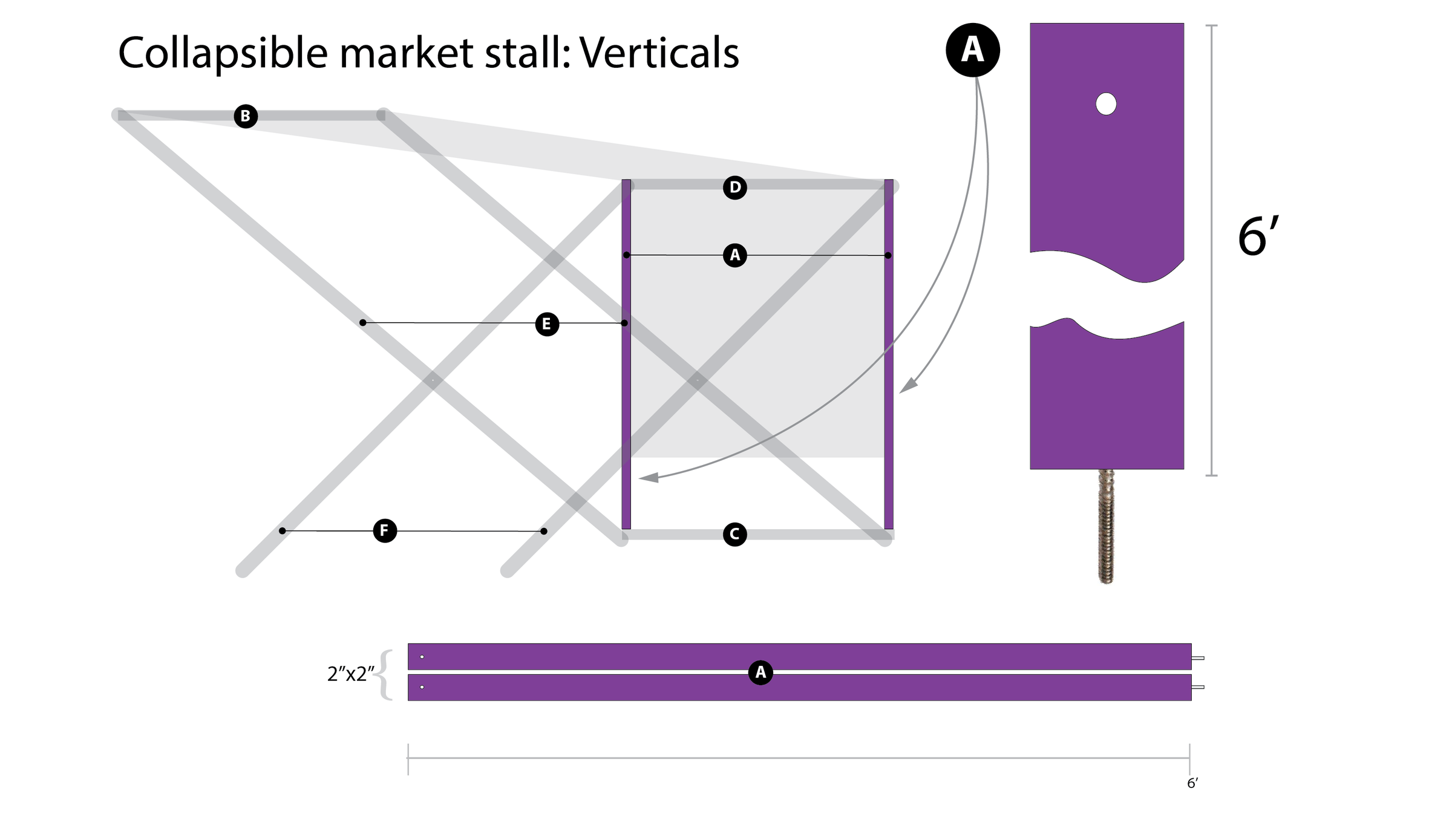 Collapsible Market Stall : 7 Steps (with Pictures) - Instructables