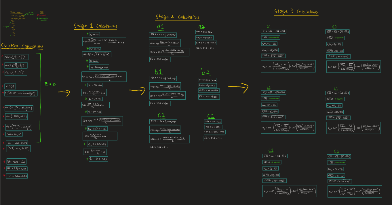 Ball Balancing Robot : 21 Steps (with Pictures) - Instructables