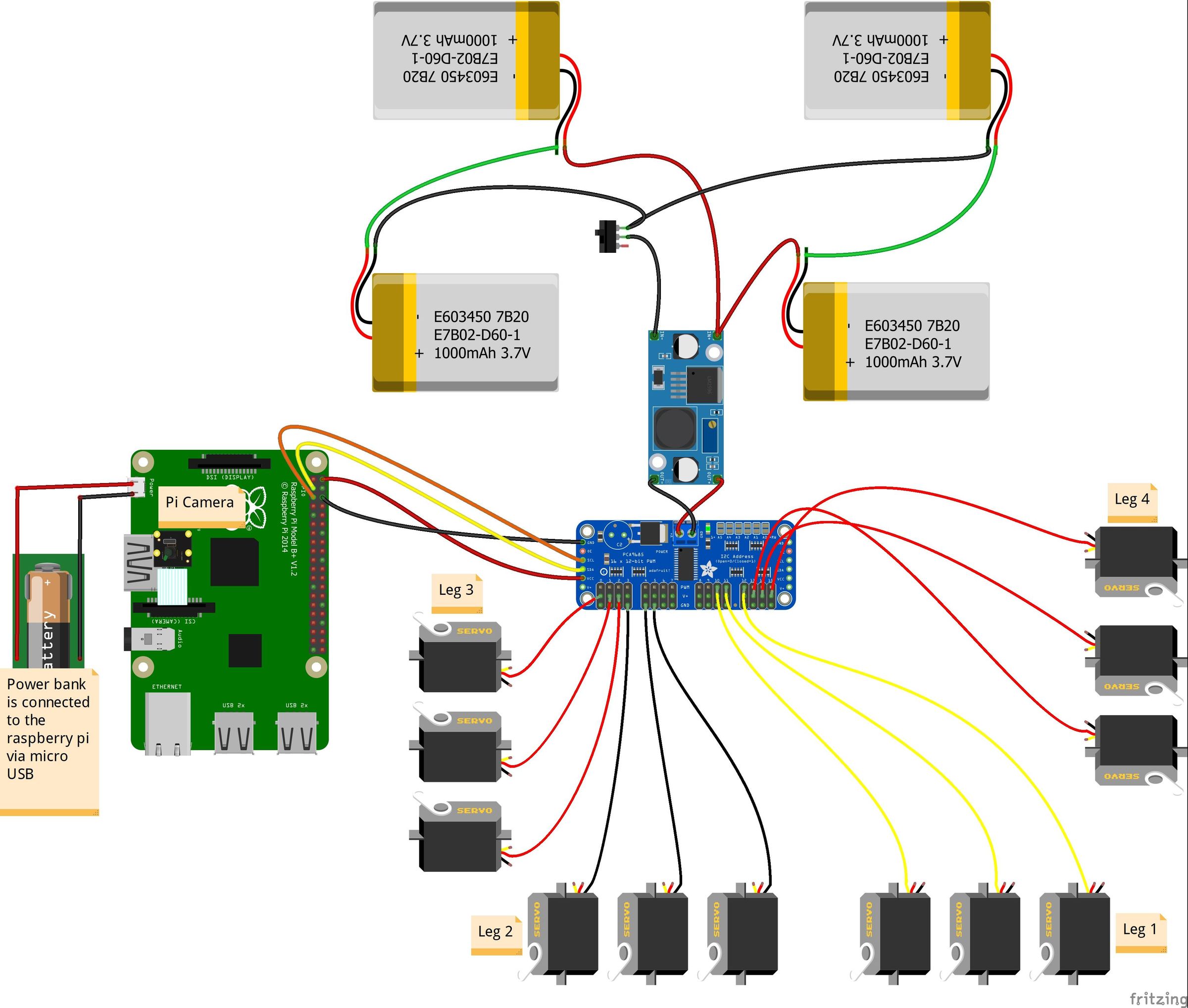 3D Printed Raspberry Pi Spider Robot Platform : 5 Steps (with Pictures ...