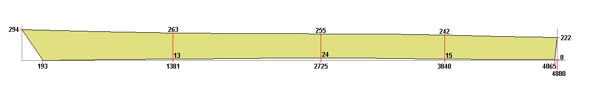 Racing Scull Rowing Boat : 14 Steps (with Pictures) - Instructables