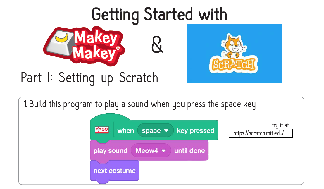 STEM in the Gym Makey Makey and Scratch Challenge : 5 Steps (with ...