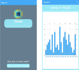 Ticcer: a Device to Help With Tourette Syndrome/Motor Tics : 5 Steps ...