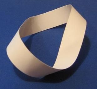 Mobius Strip : 4 Steps - Instructables