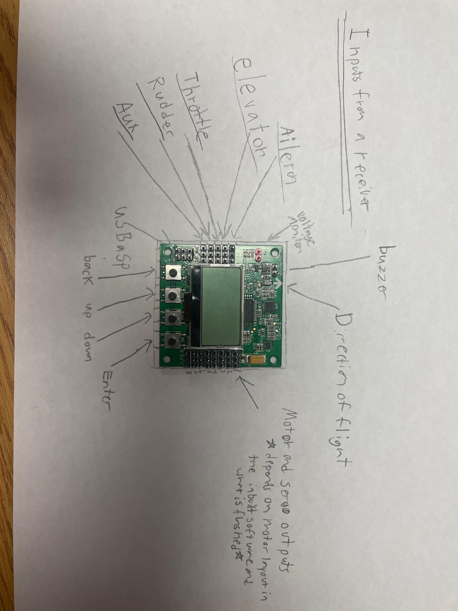 Setting Up a KK2.1.5 Flight Controller With Drones and Gliders : 8 Steps - Instructables