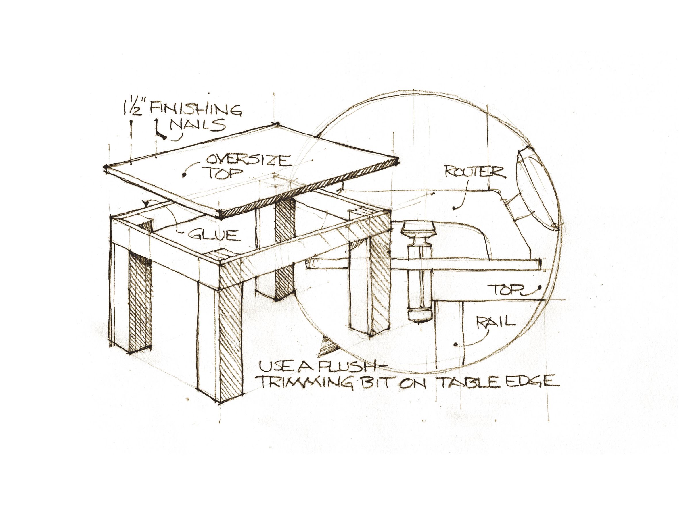 Parsons Table : 5 Steps - Instructables