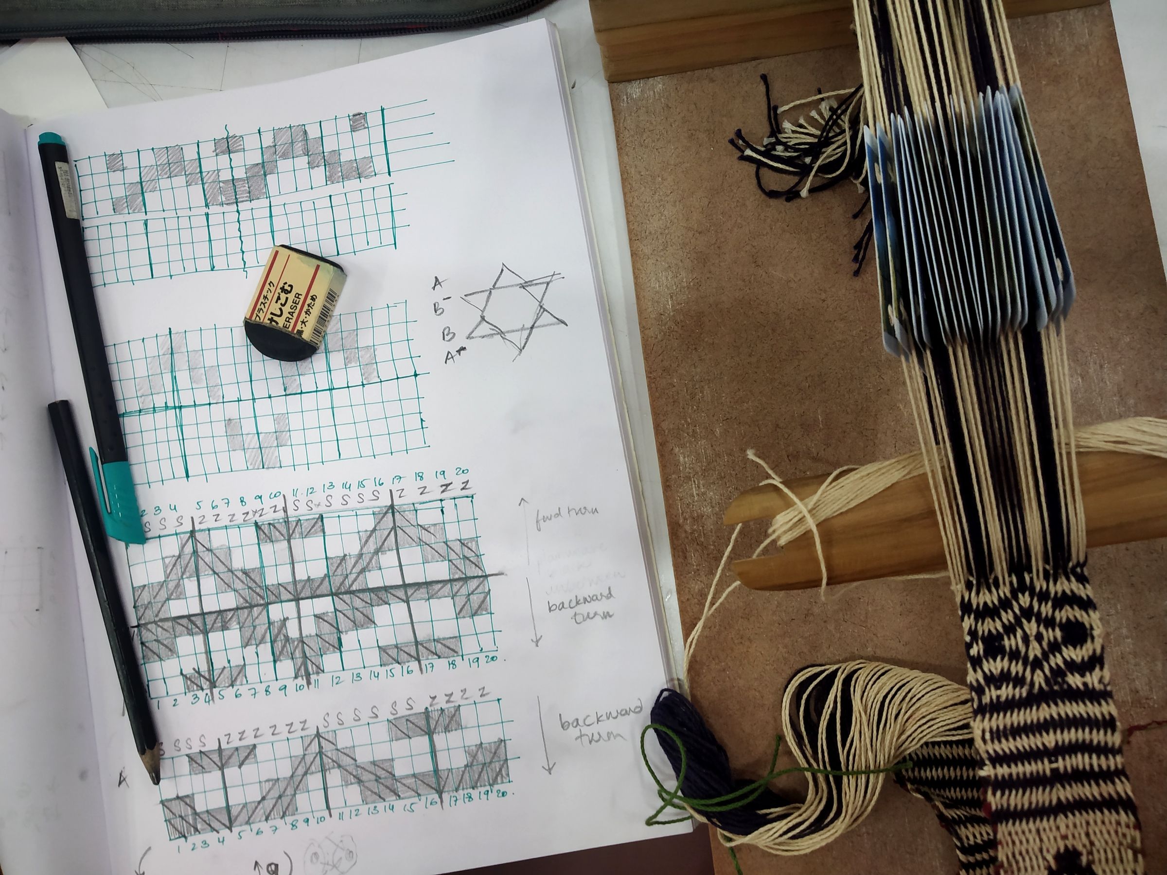Patterns on a Portable Loom : 9 Steps (with Pictures) - Instructables