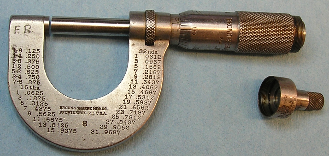 How to Adjust an Older Micrometer : 10 Steps (with Pictures ...