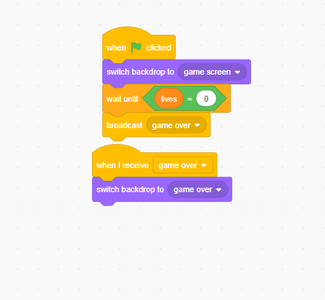 A Dodge Ball Game : 14 Steps - Instructables