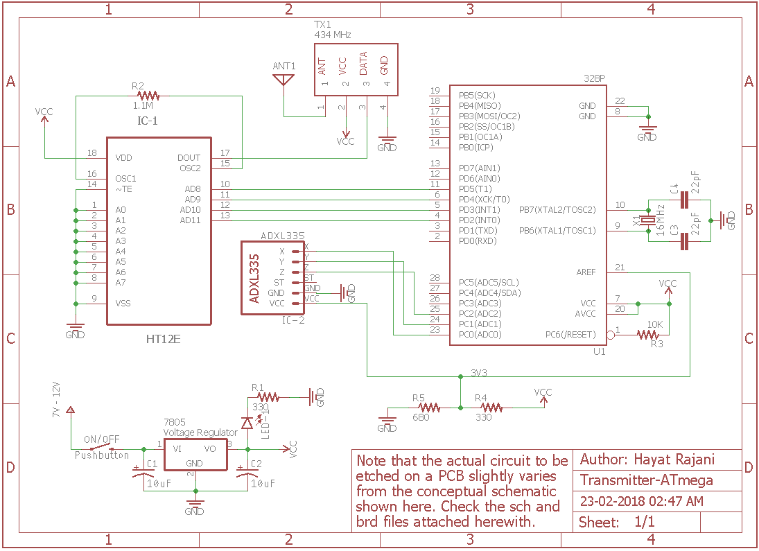 Gesture Controlled Rover Using an Accelerometer and an RF Transmitter ...