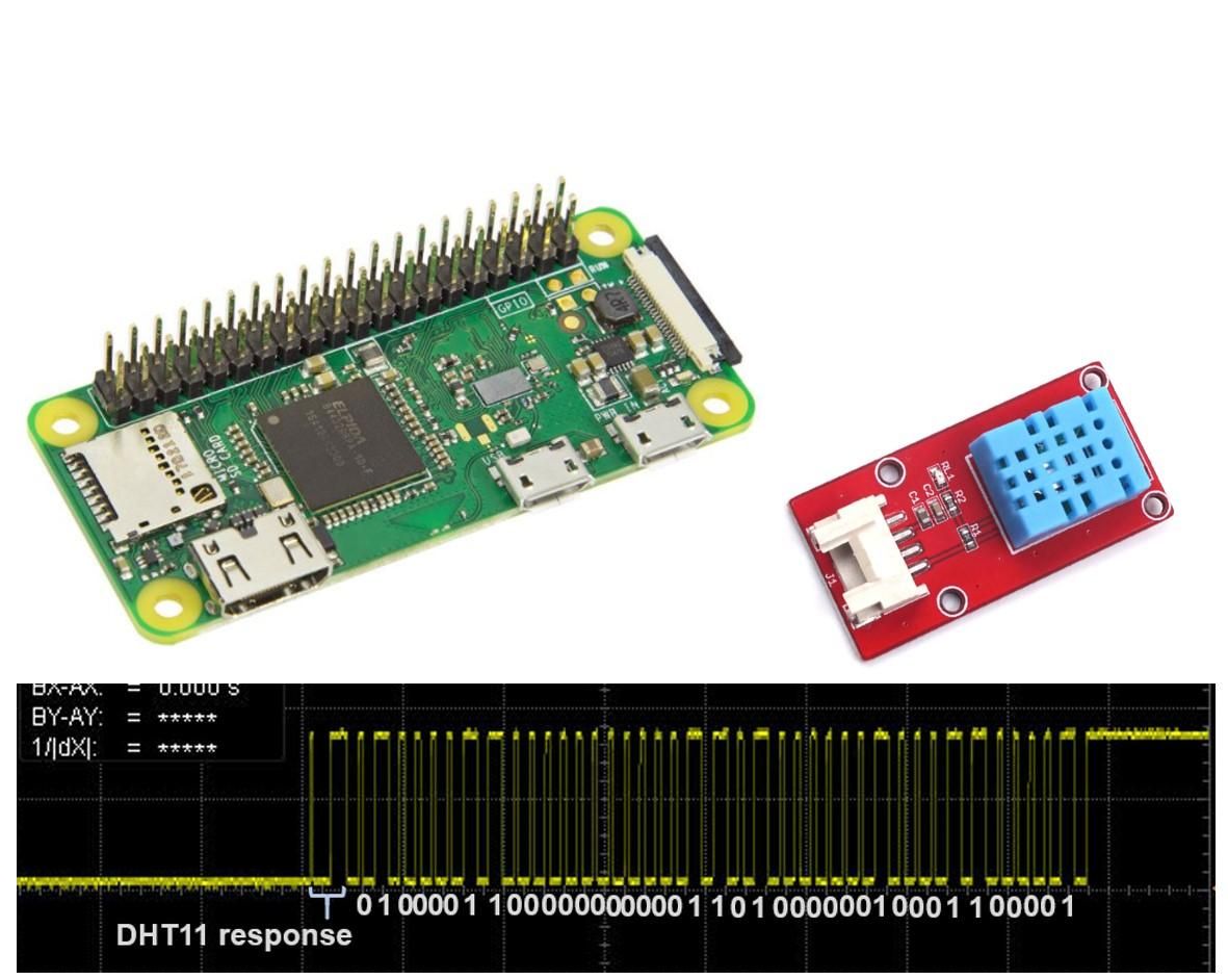 DHT11 Library and Usage for Raspberry Pi : 5 Steps - Instructables