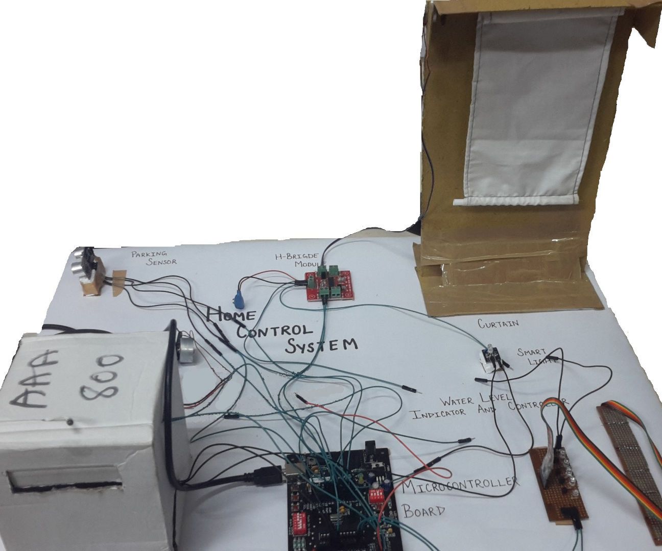 Home Control System : 9 Steps - Instructables