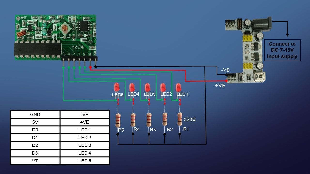 Easy to Use RF Remote 315Mhz, Active High, Momentary, 100% Working ...