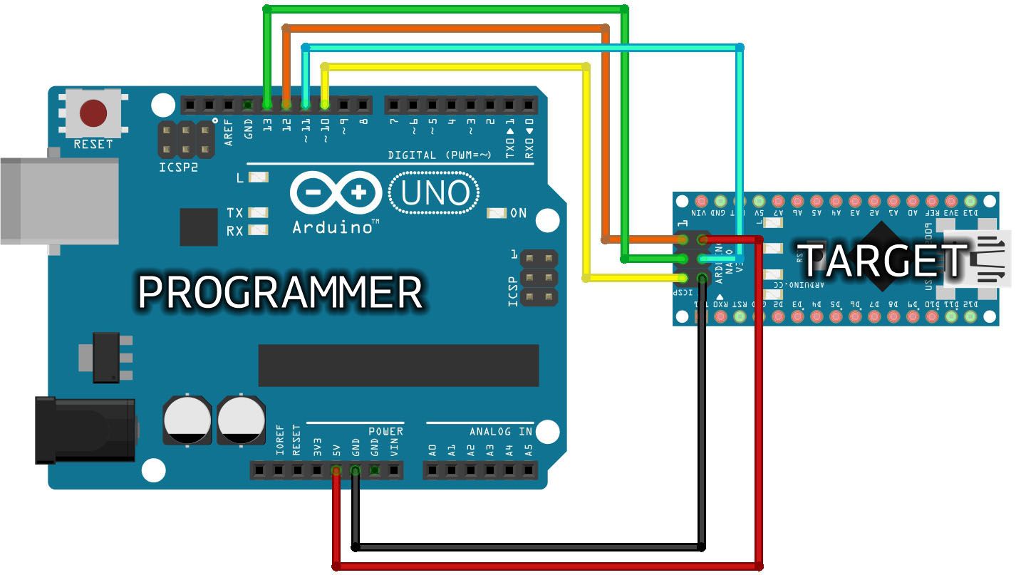 How to Upload Bootloader to Any Arduino ! : 5 Steps - Instructables