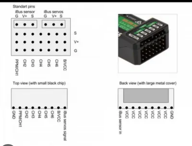 PPM Controlled Arduino : 5 Steps - Instructables