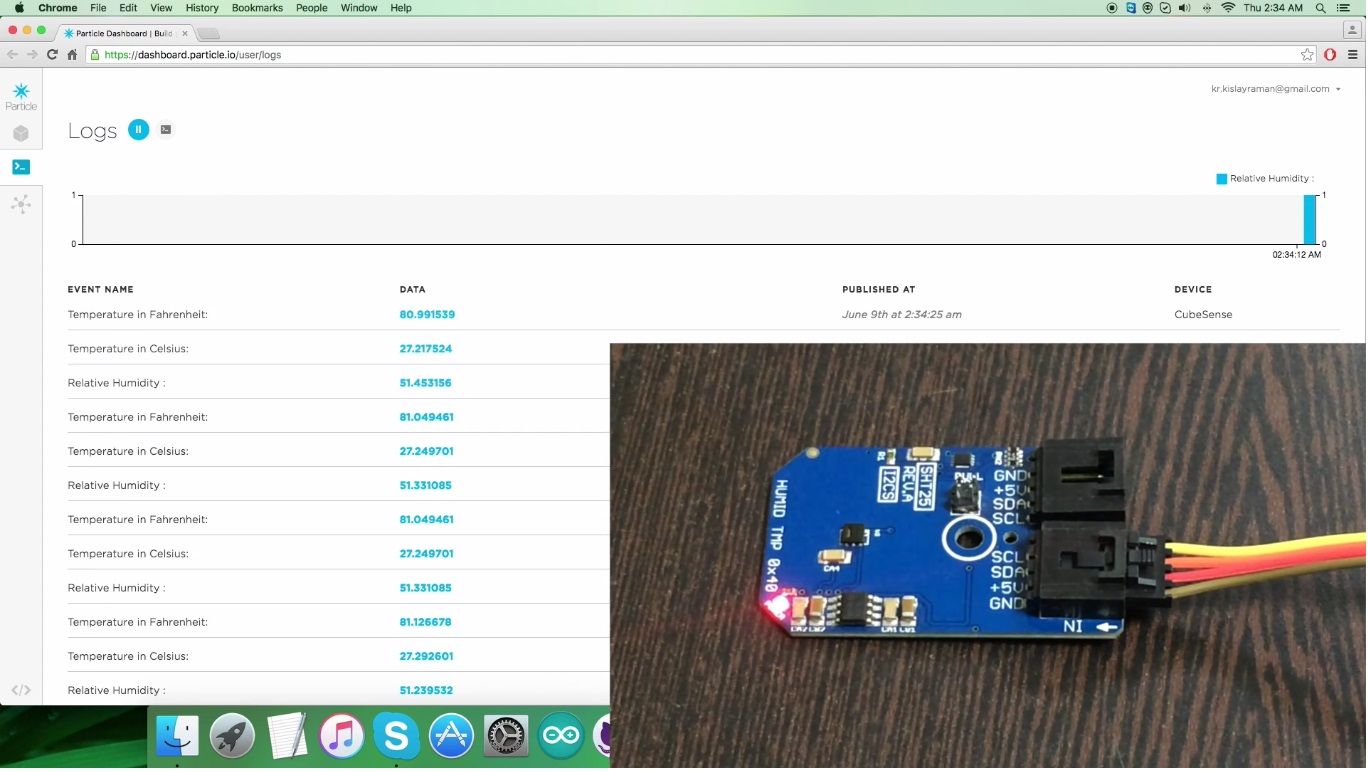 Temperature and Humidity Monitoring Using SHT25 and Particle Photon : 5 ...