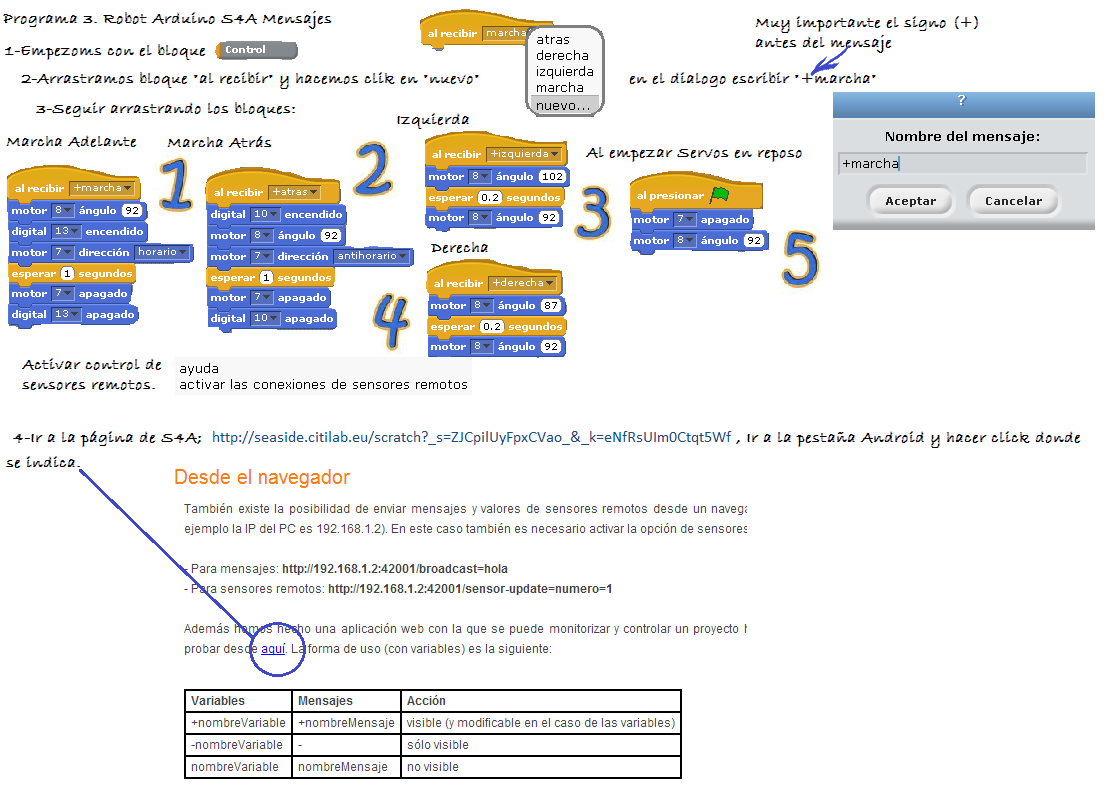 Robot Arduino 4x2 Scratch S4A Map - Instructables