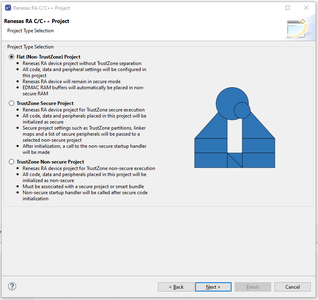 Getting Started With Renesas RA Family/FSP - Part 0 Blinky Project : 14 Steps - Instructables