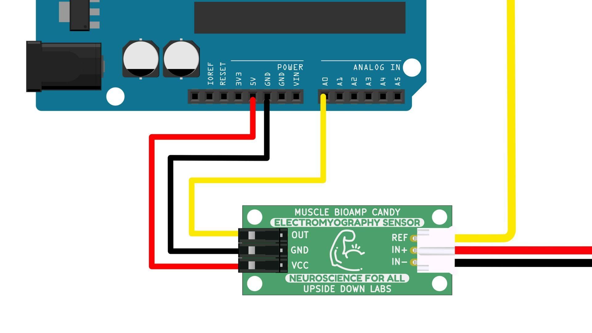 Measuring Muscle Signals Using Candy Size Muscle Sensor (EMG) : 8 Steps ...