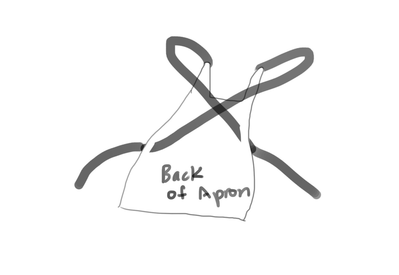 Repairing a Workshop Apron : 6 Steps (with Pictures) - Instructables