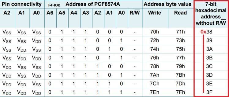 Modern and New and Easier Example of Locker With Arduino Matrix Keypad ...