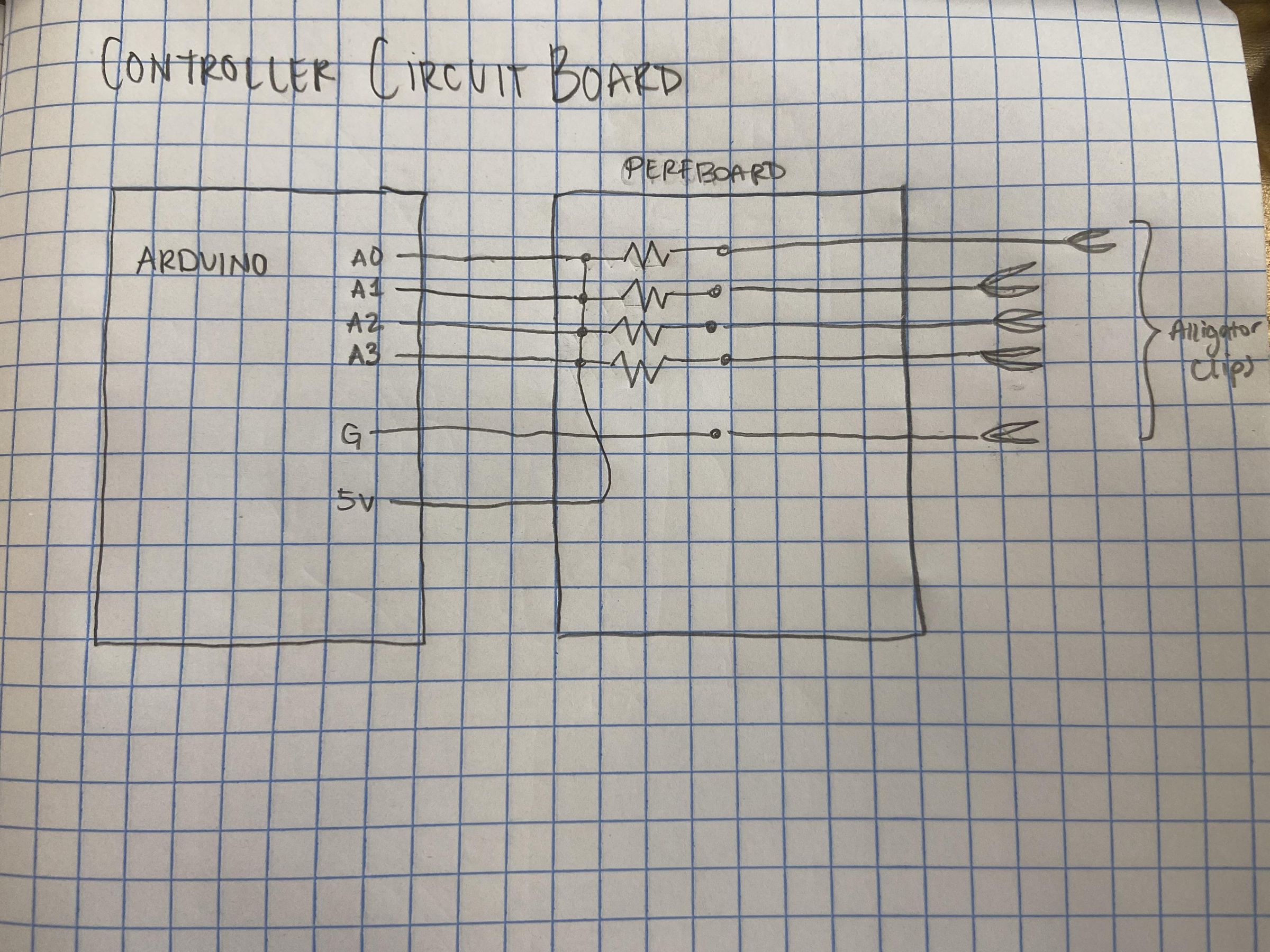 Arduino Leonardo Game Controller for Quadriplegics : 7 Steps ...