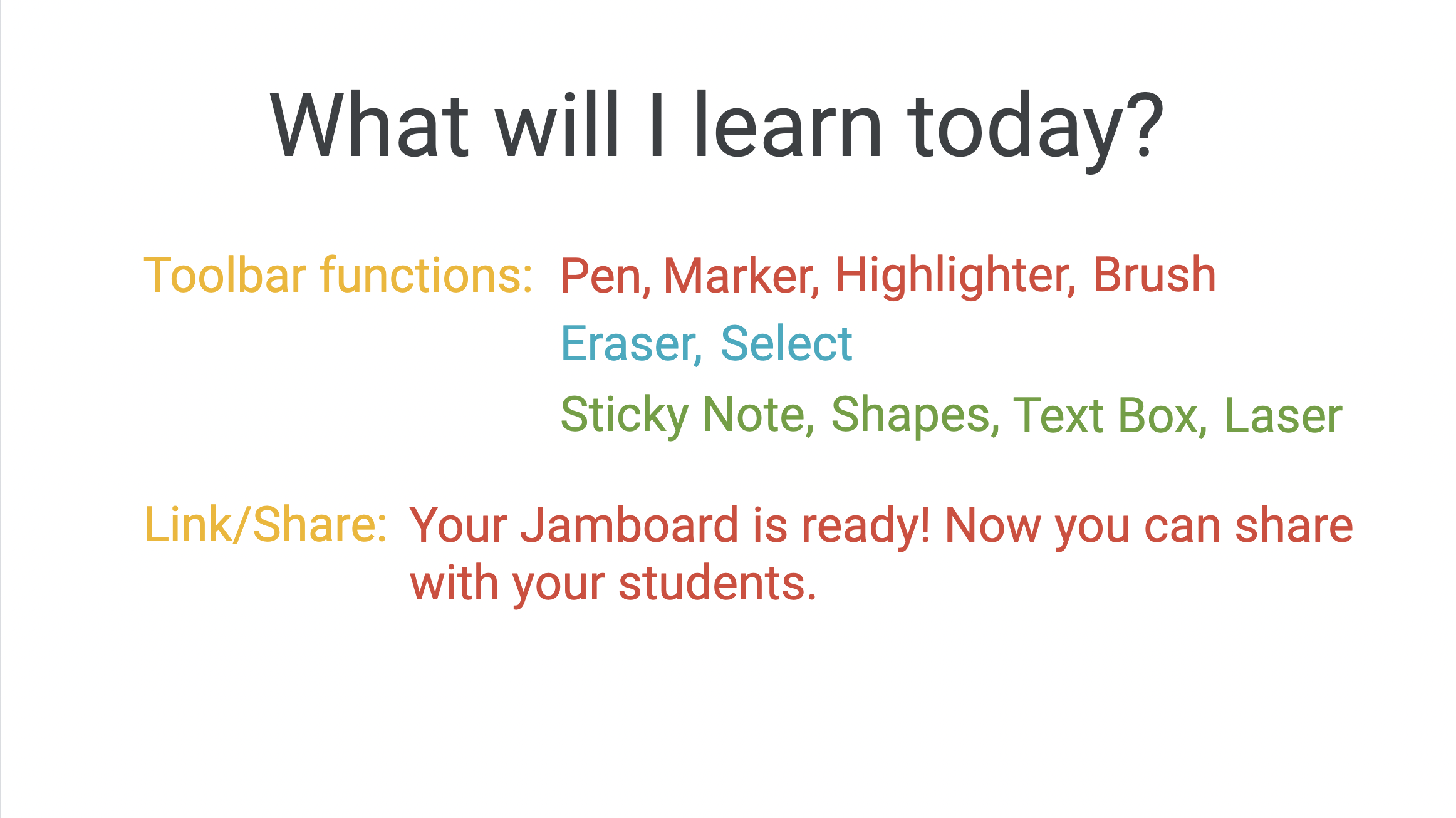 Welcome to Google Jamboard : 13 Steps - Instructables