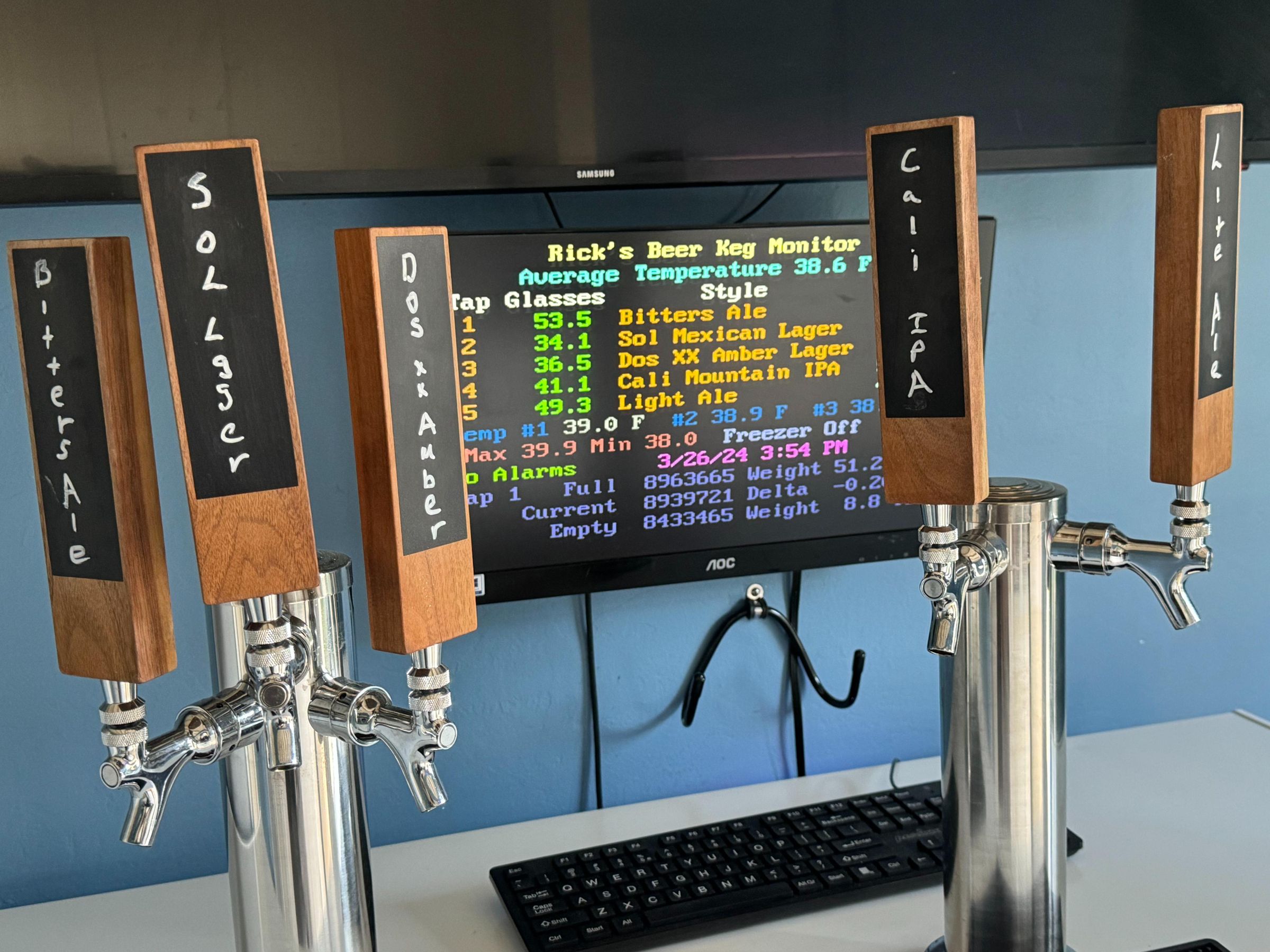 Low Cost Beer Monitoring System : 6 Steps - Instructables