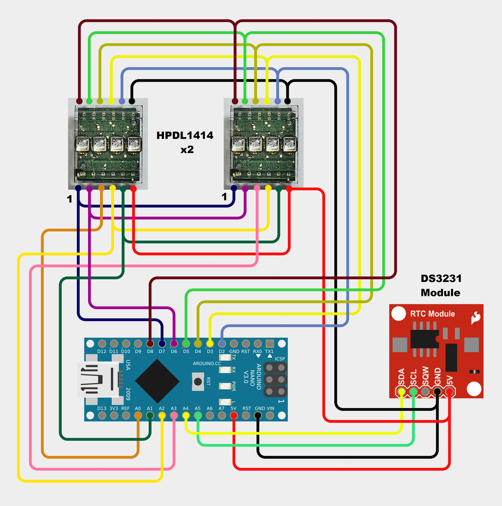 HPDL1414 Arduino Micro Clock : 3 Steps - Instructables HPDL1414 Arduino Micro Clock : 3 Steps - Instructables