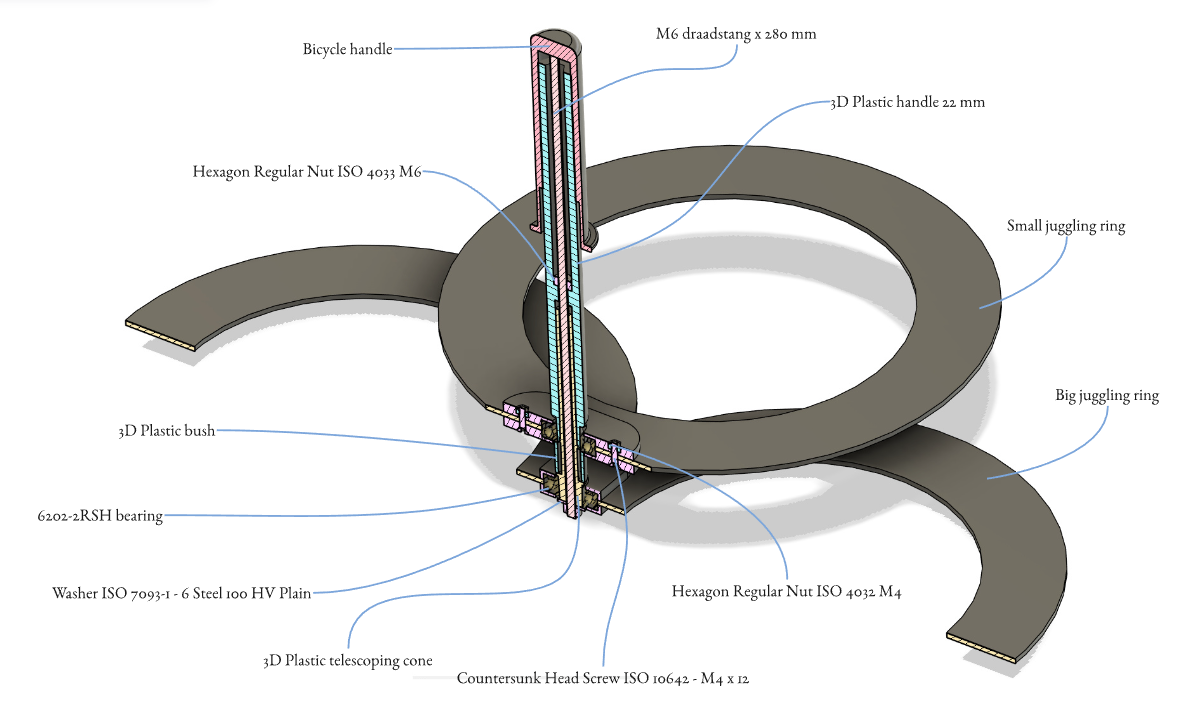 D4E1 - Redesign - DoubleSpinner : 6 Steps - Instructables