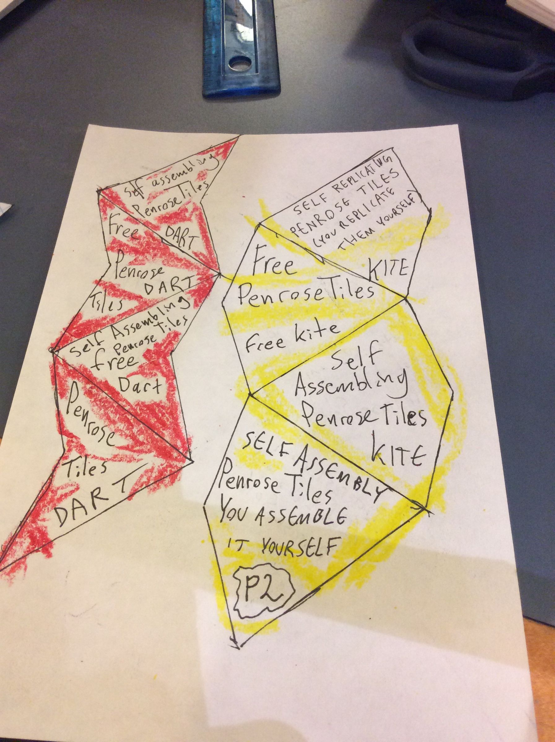 Self Replicating Penrose Tiles : 6 Steps (with Pictures) - Instructables