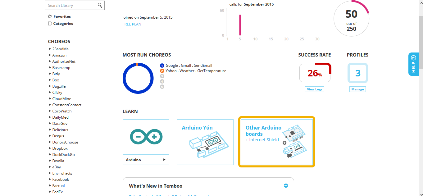 Arduino Email Sender With Ethernet Adapter/shield : 6 Steps (with ...