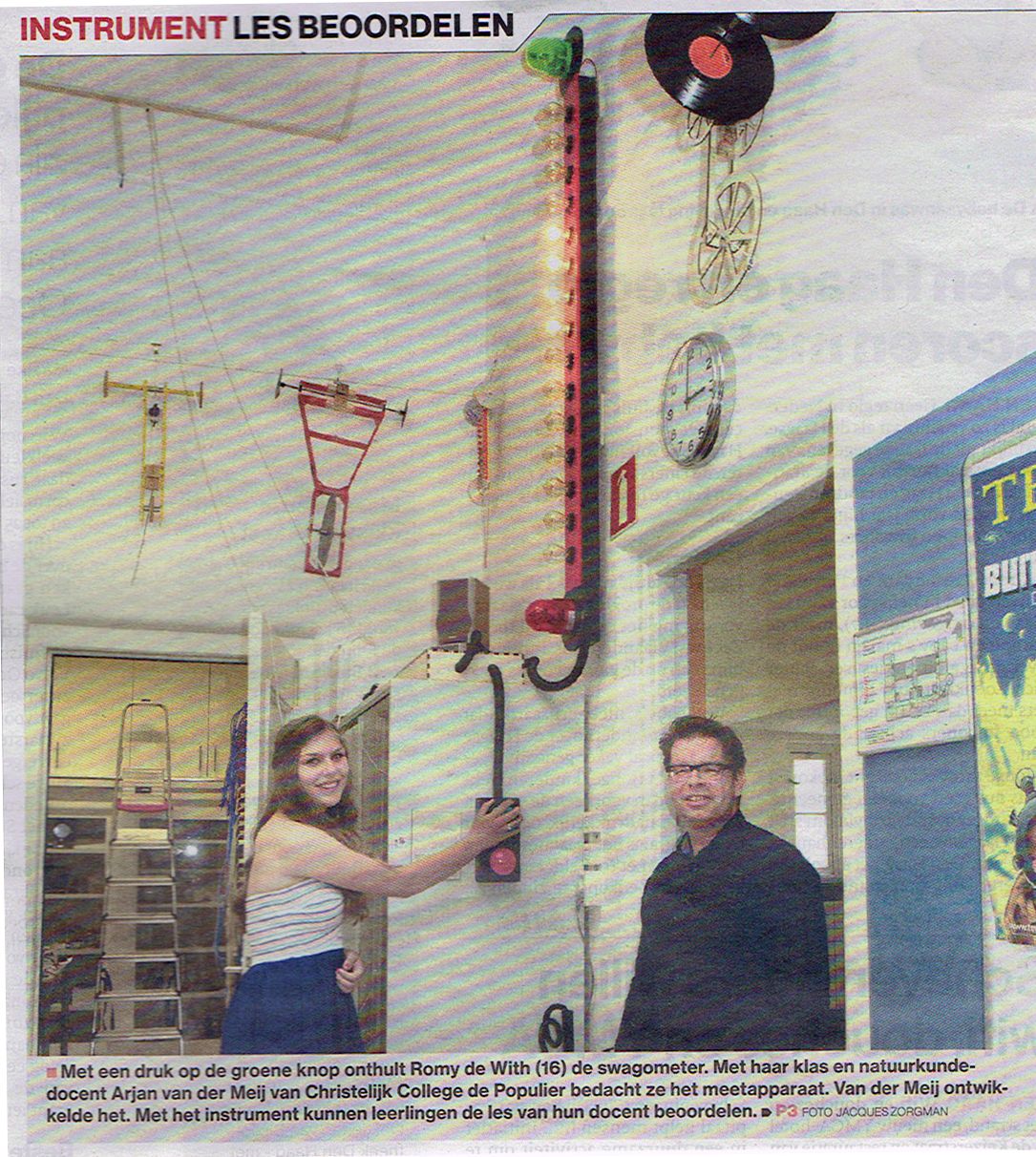 Swag-o-meter: Student Feedback System, Carnival Style : 14 Steps (with ...