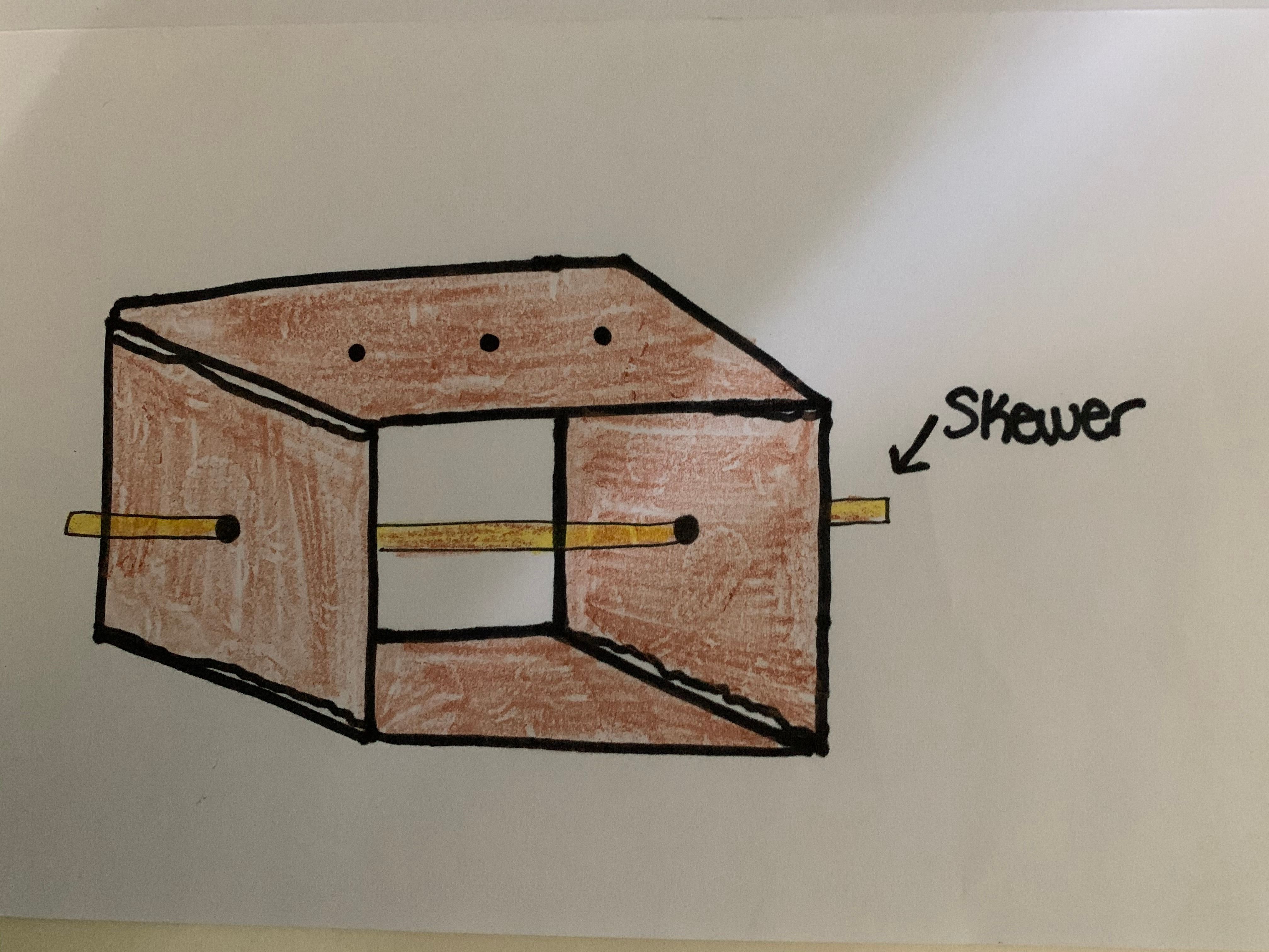 Shark Attack Automata- Zoe Baumann : 14 Steps - Instructables