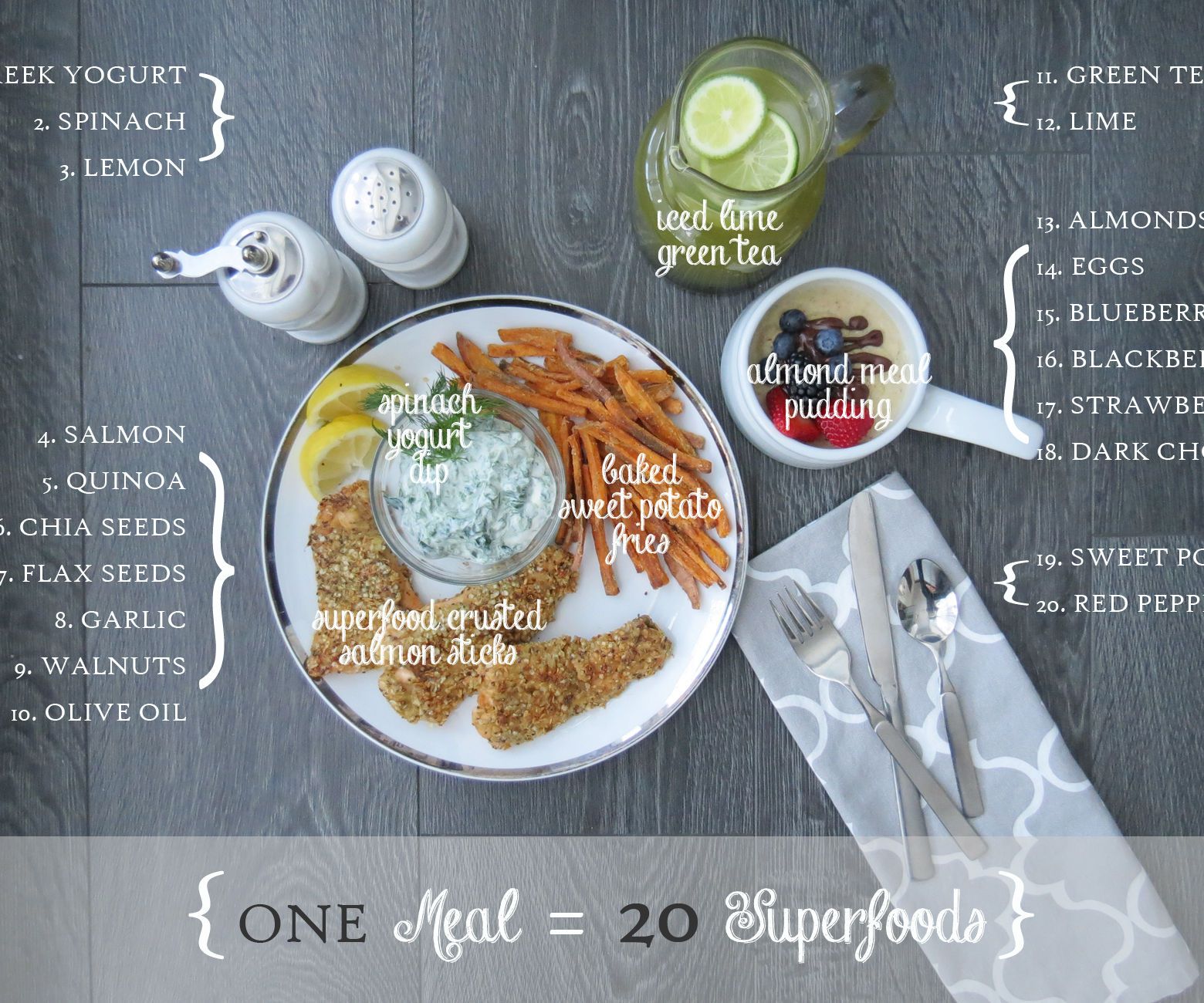 Superfood Fish & Chips Meal : 5 Steps (with Pictures) - Instructables