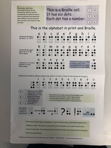 Interactive Braille Cell 1.0 With Makey Makey : 4 Steps - Instructables