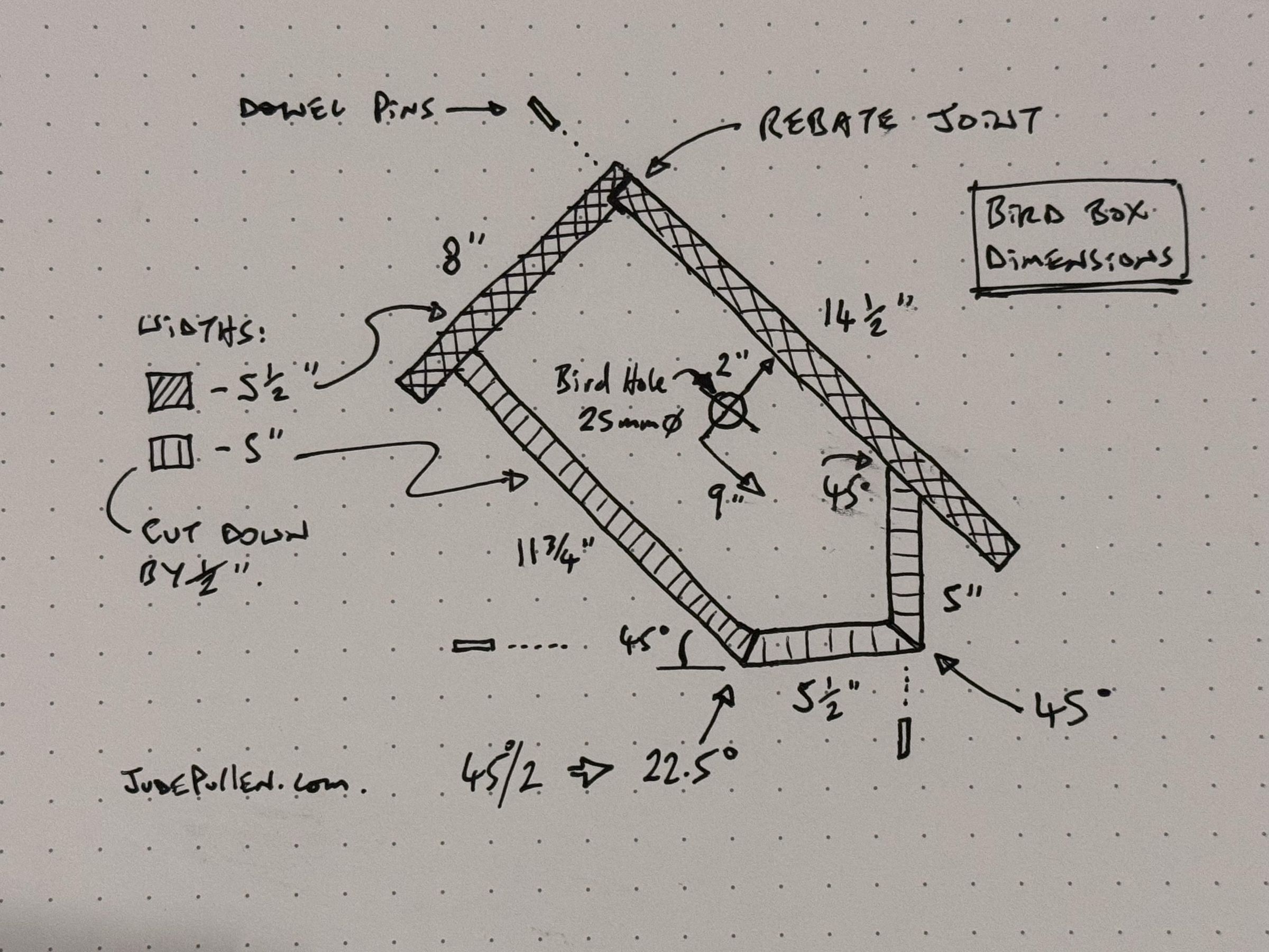 Side View Bird Box Camera and BlueTit Diary : 70 Steps (with Pictures ...