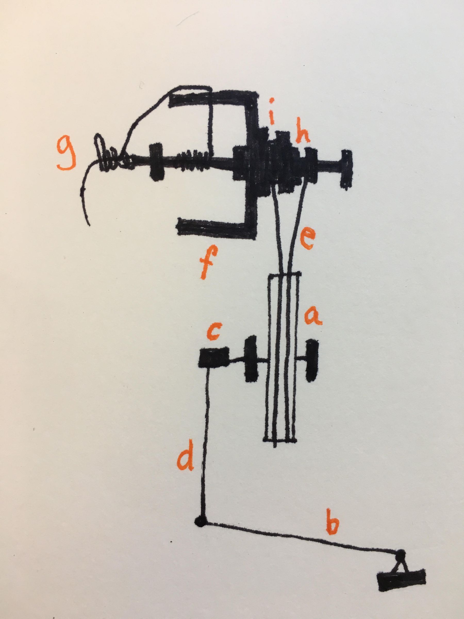 Spinning Wheel : 5 Steps - Instructables