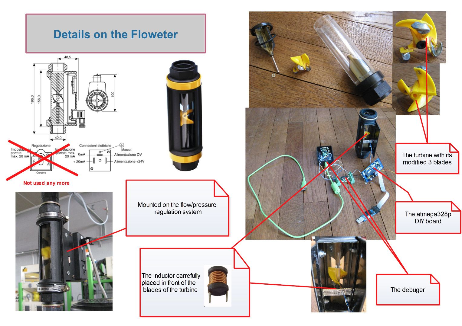 Arduino Flowmeter With a State Machine : 4 Steps - Instructables